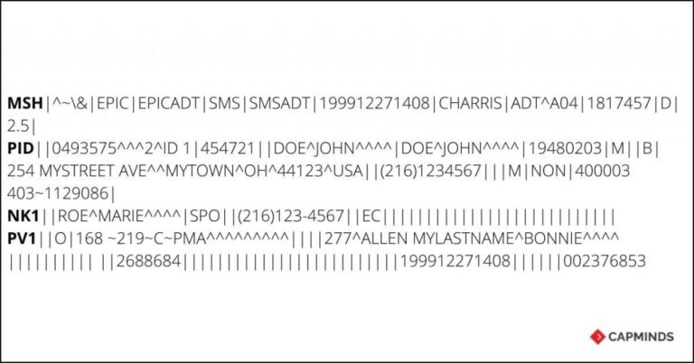 HL7 Messages: An Inside-Out Analysis Guide - CapMinds